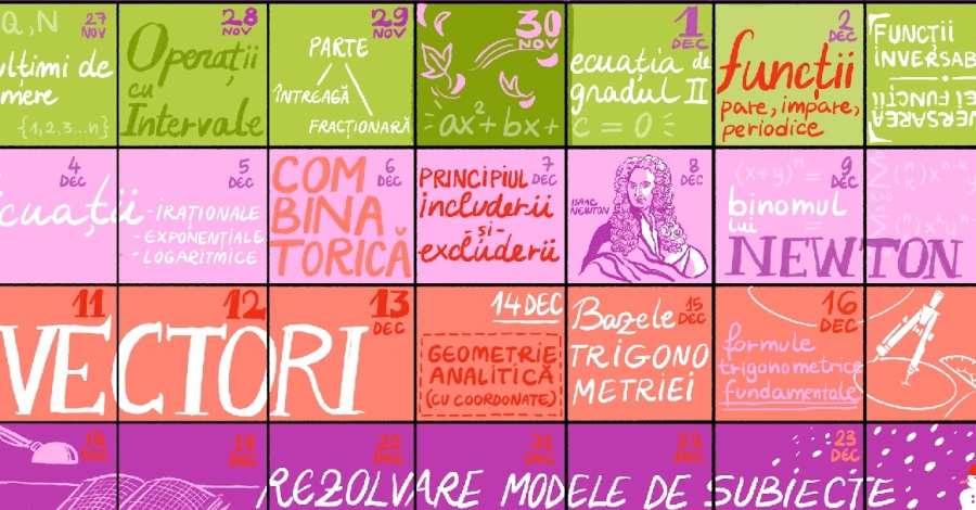 Bac Planner By Școala 9 Ce Să Recapitulezi La Matematică în Noiembrie